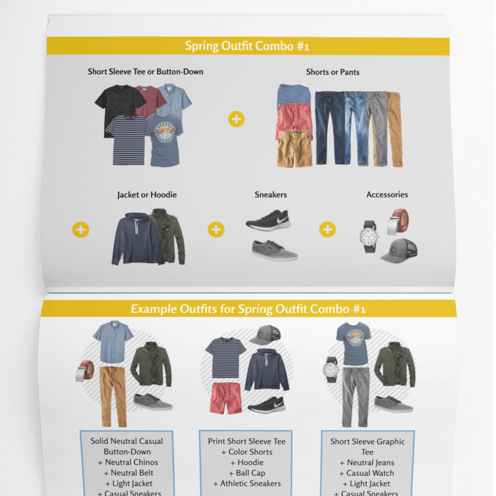 The Men's Style Guide (eBook or Print Book)